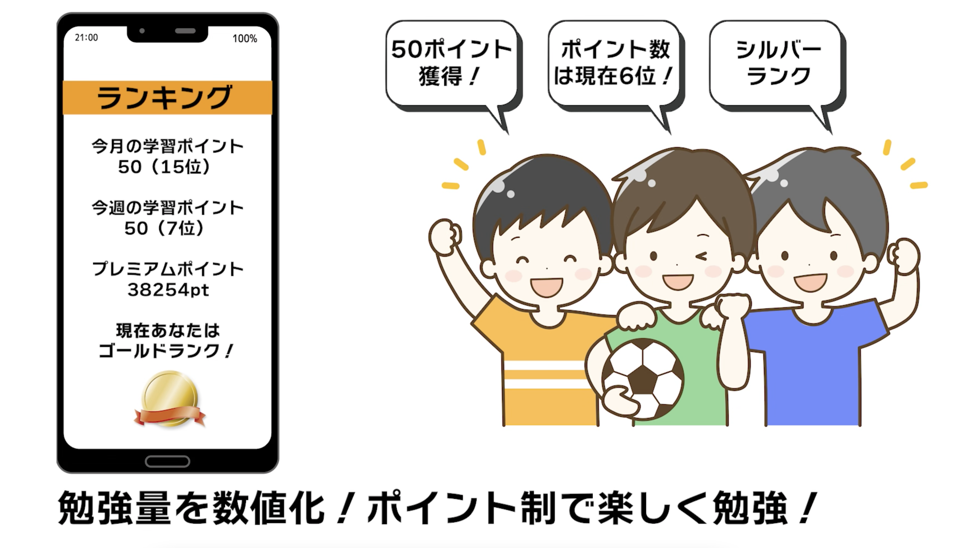 eduplusは学校の勉強内容に基づいたオンライン学習 | 株式会社ワンオール